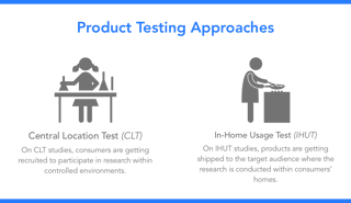 Product Testing Research: A Step by Step Guide