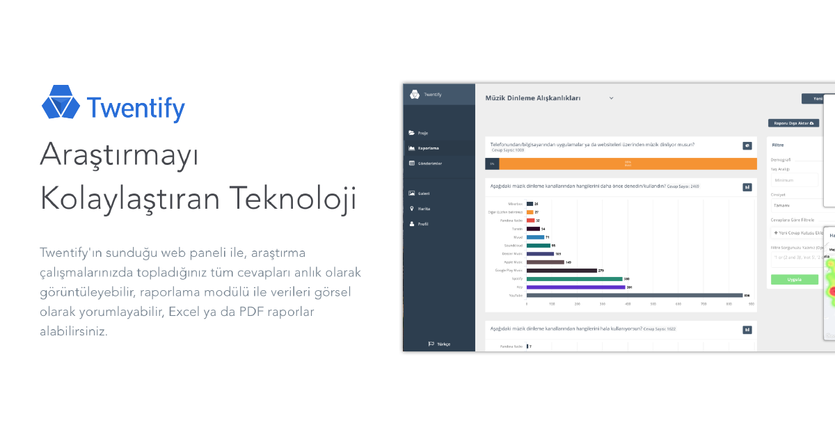 Twentify Tüketici Araştırması | Müşteri Paneli