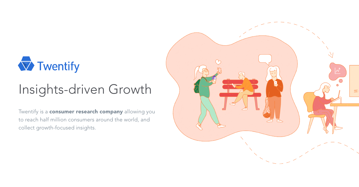 Twentify Consumer Research | Insight-driven Growth